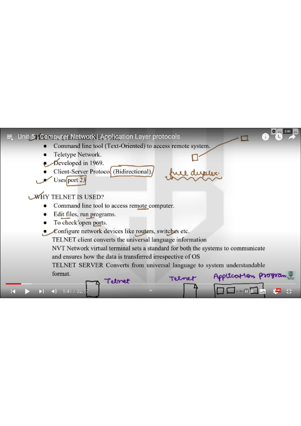 Unit 5 CN SS - B.tech - Studocu