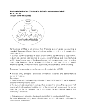 FABM1 Handout 3 - Notes - FUNDAMENTALS OF ACCOUNTANCY, BUSINESS AND ...