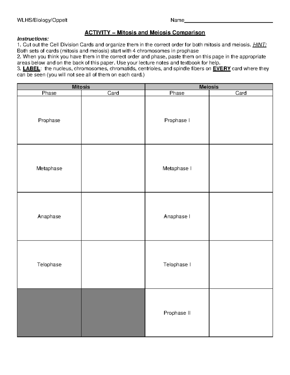 Activity - Mitosis and Meiosis Comparison - WLHS/Biology/Oppelt ...