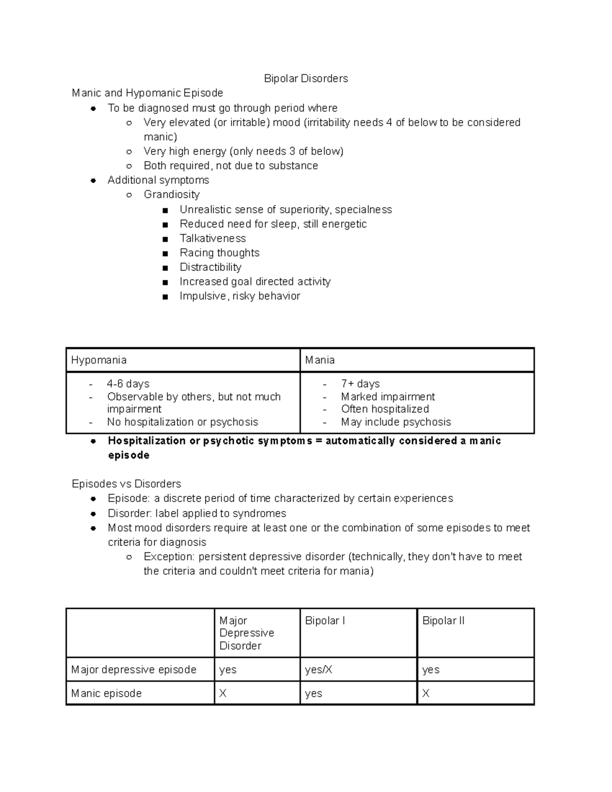 Bipolar Disorders - classifiers of the disorder - Bipolar Disorders ...