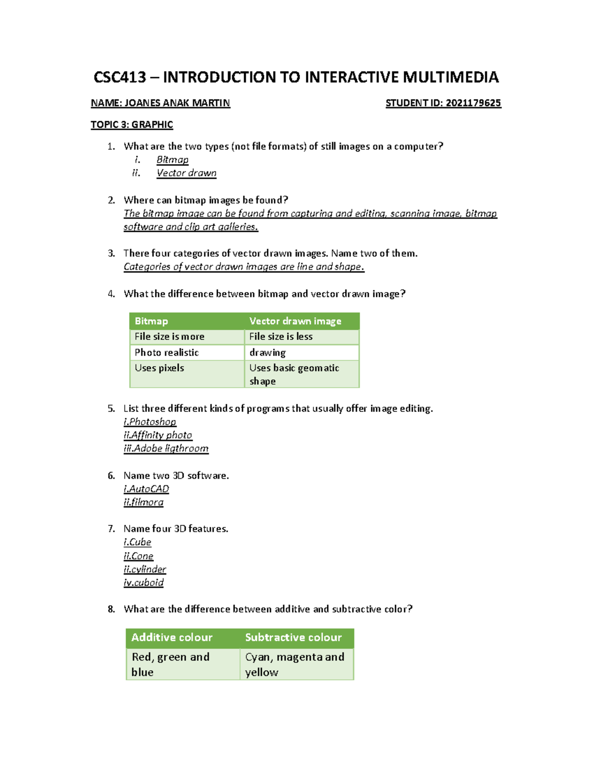 Answer Topic 3 ( Graphic) - CSC413 – INTRODUCTION TO INTERACTIVE ...