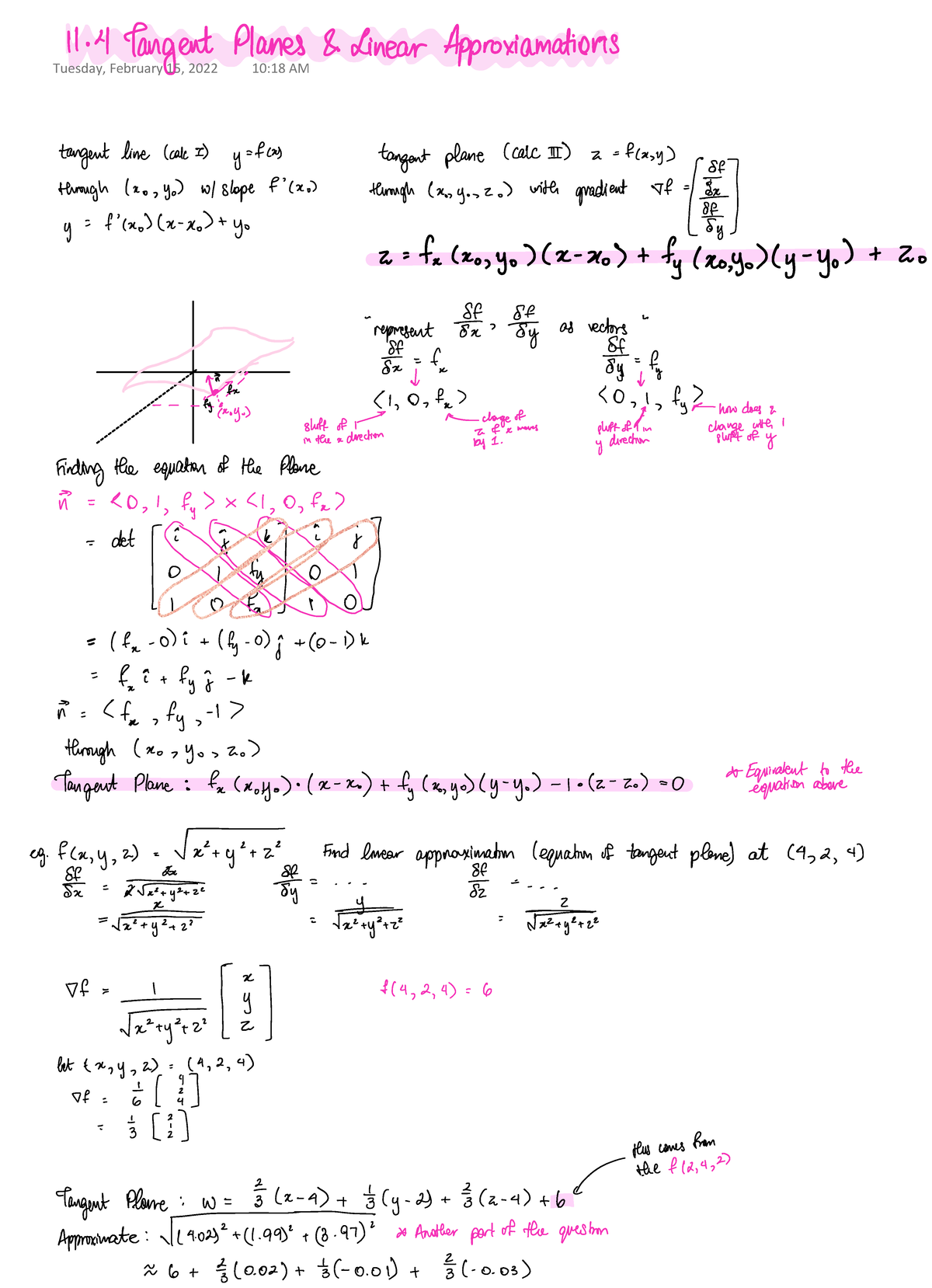11 4 Tangents Planes And Linear Approximations Mac2313 Tuesday February 15 2022 10 18 Am