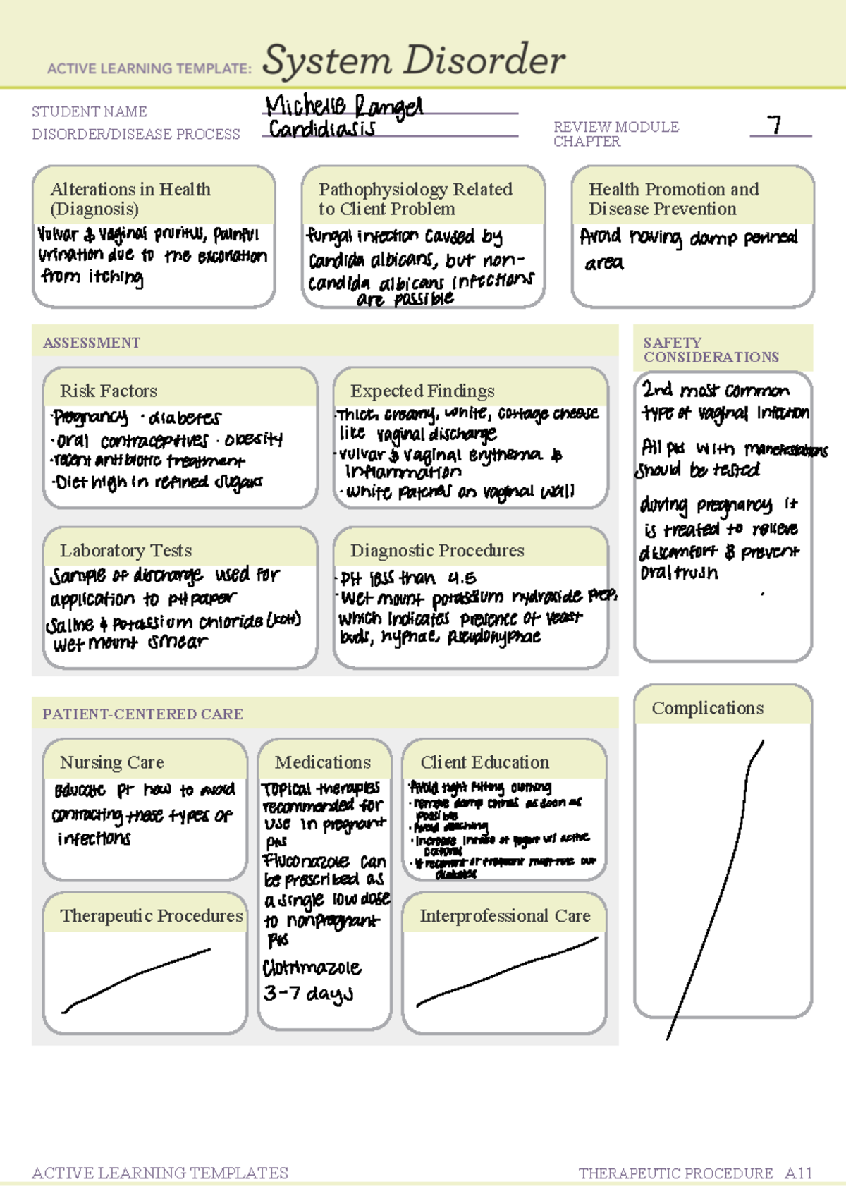 Candidiasis active learning template - ####### STUDENT NAME ...