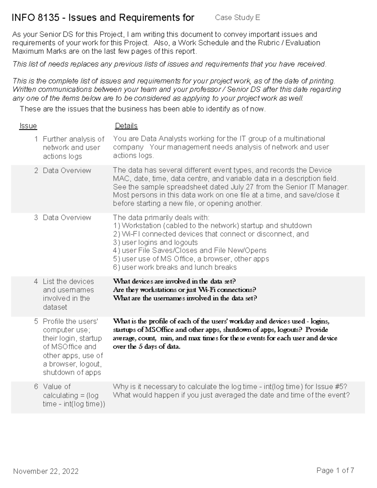 Case Study E Issues and Requirements 221122 - As your Senior DS for ...