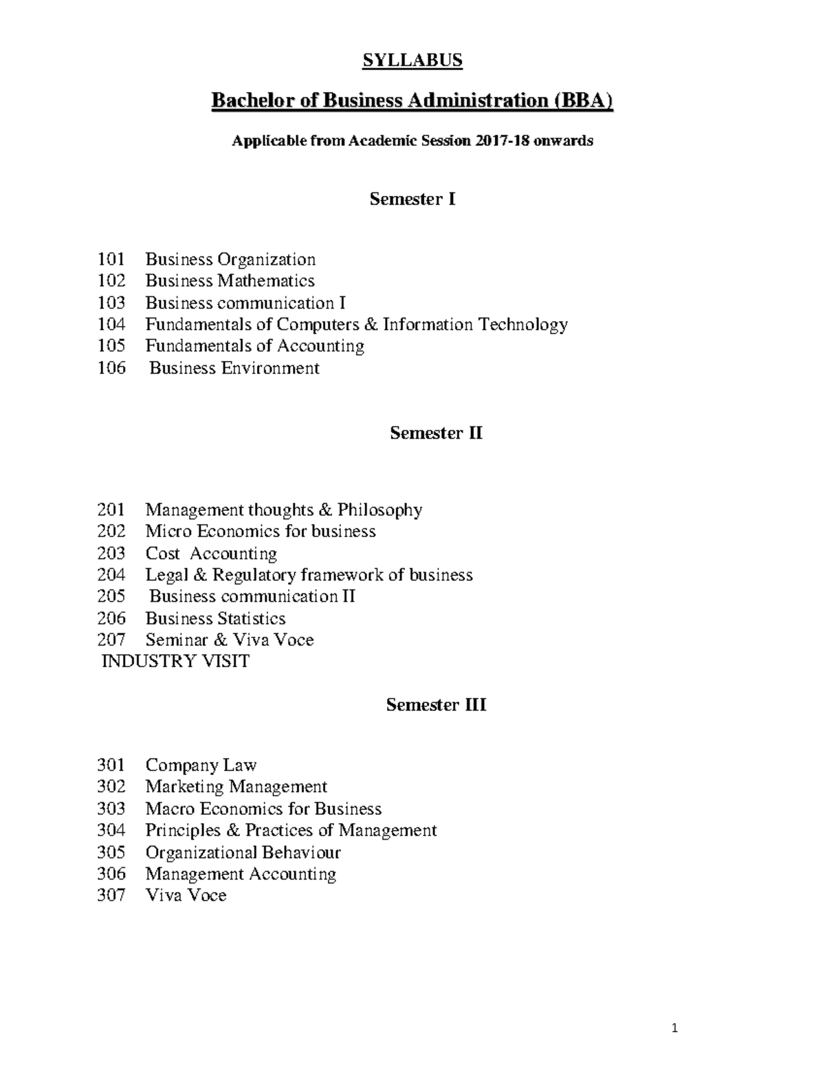 BBA Syllabus -NEW - Nothing - SYLLABUS B Baacchheelloorr ooff ...