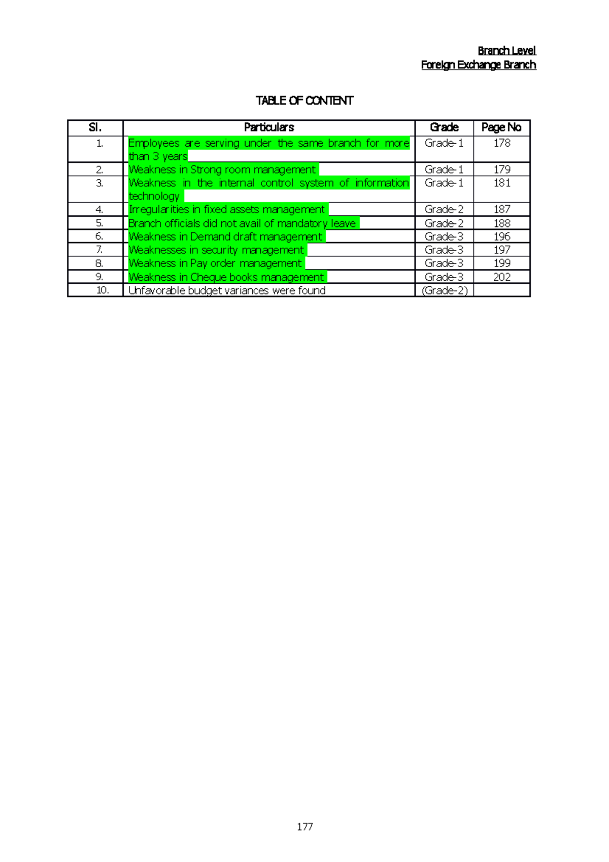3.c.7 Foreign Exchange Branch Printed - Foreign Exchange Branch TABLE ...