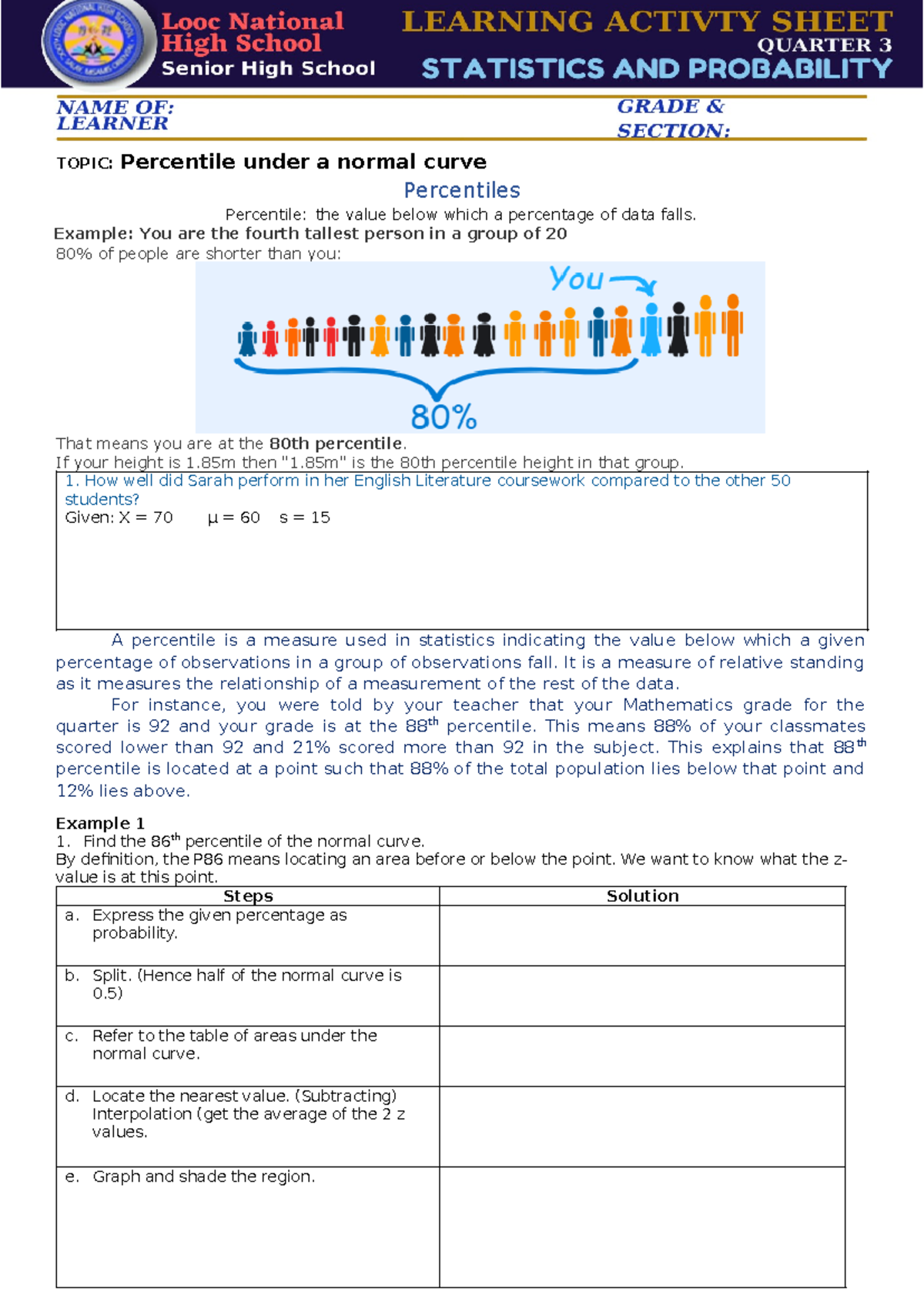 Percentiles Normal Distribution Topic Percentile Under A Normal Curve Percentiles Percentile