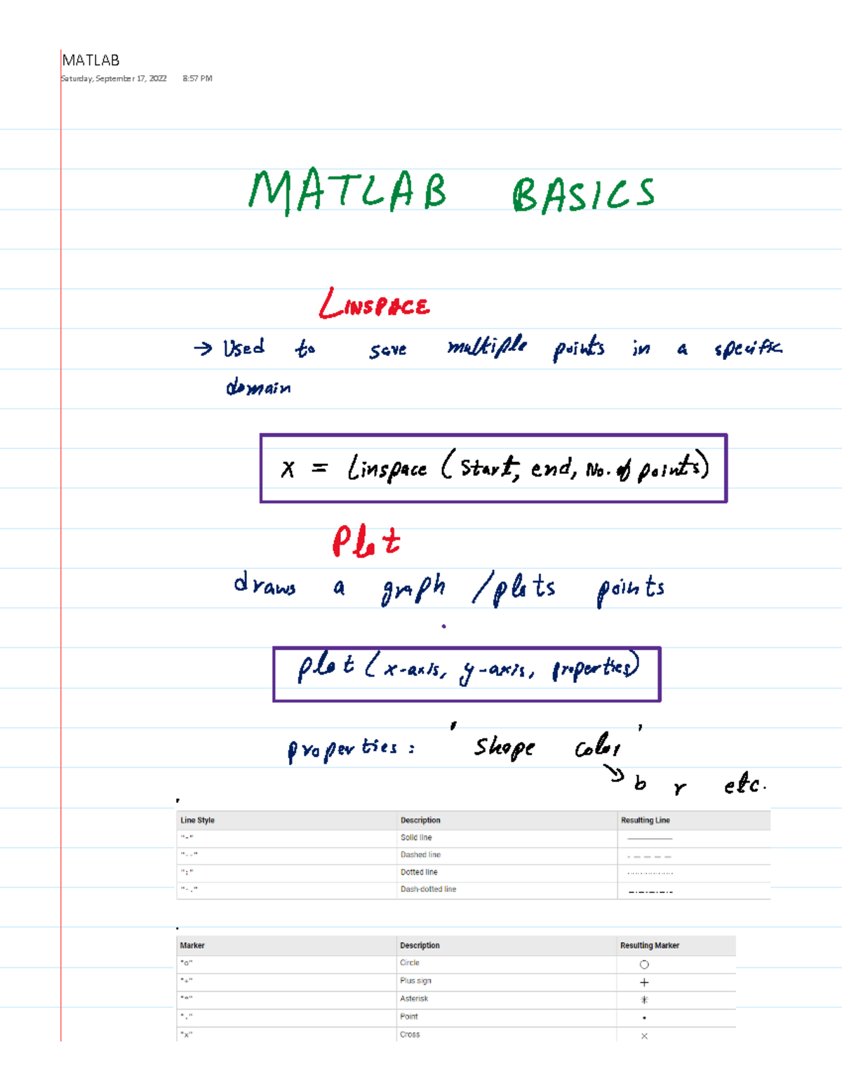 Mat Lab Notes Calculus And Analytical Geometry Matlab Saturday September 17 2022 857 Pm 1108