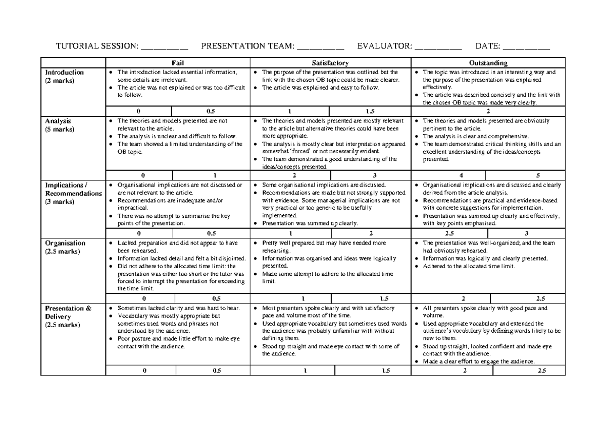 Team Presentation Marking Rubric - TUTORIAL SESSION ...