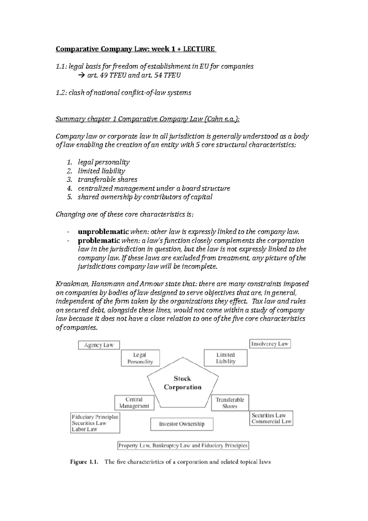 Comparative Company Law Lecture - Comparative Company Law: week 1 ...
