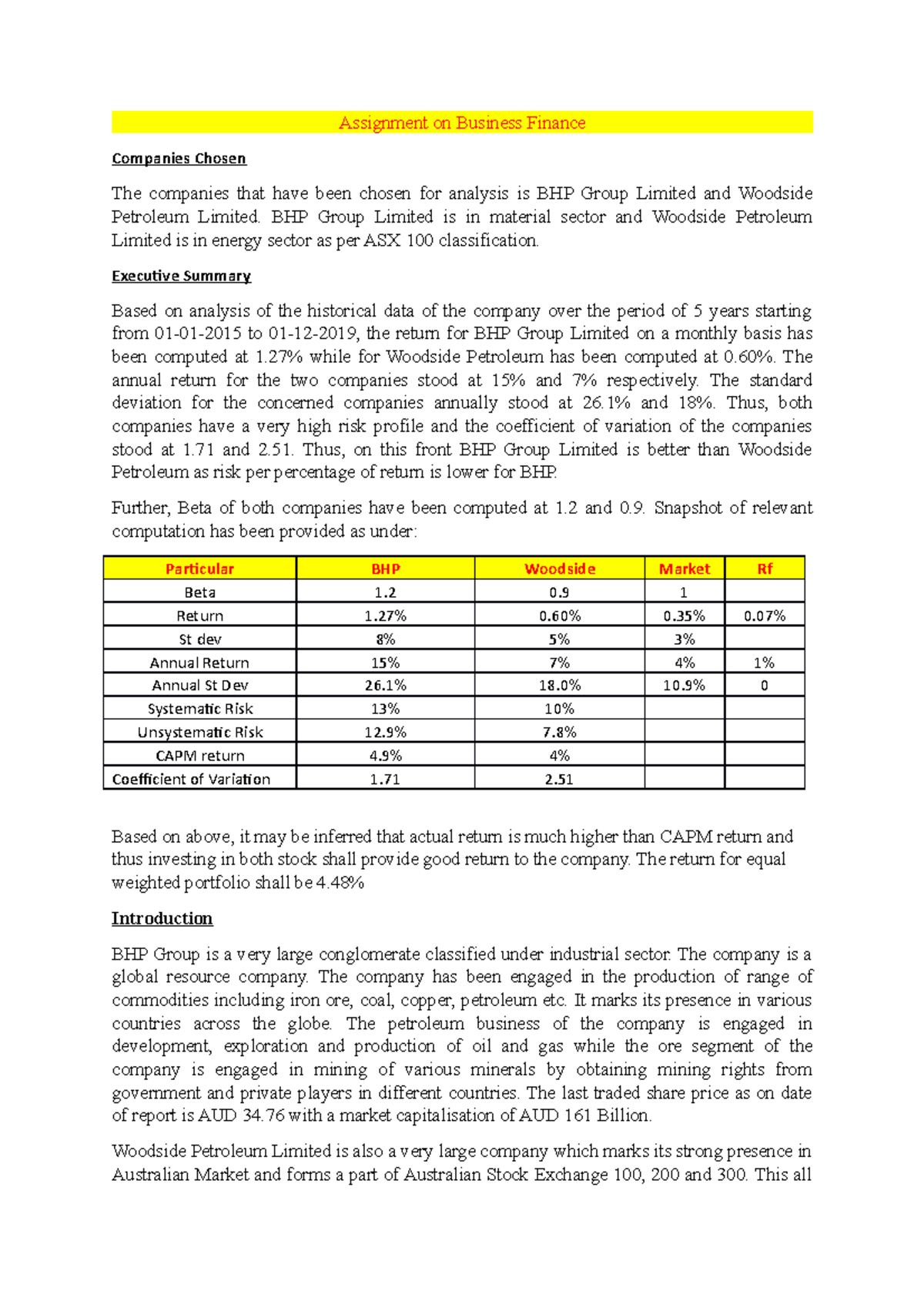 Assignment on Business Finance - Assignment on Business Finance ...