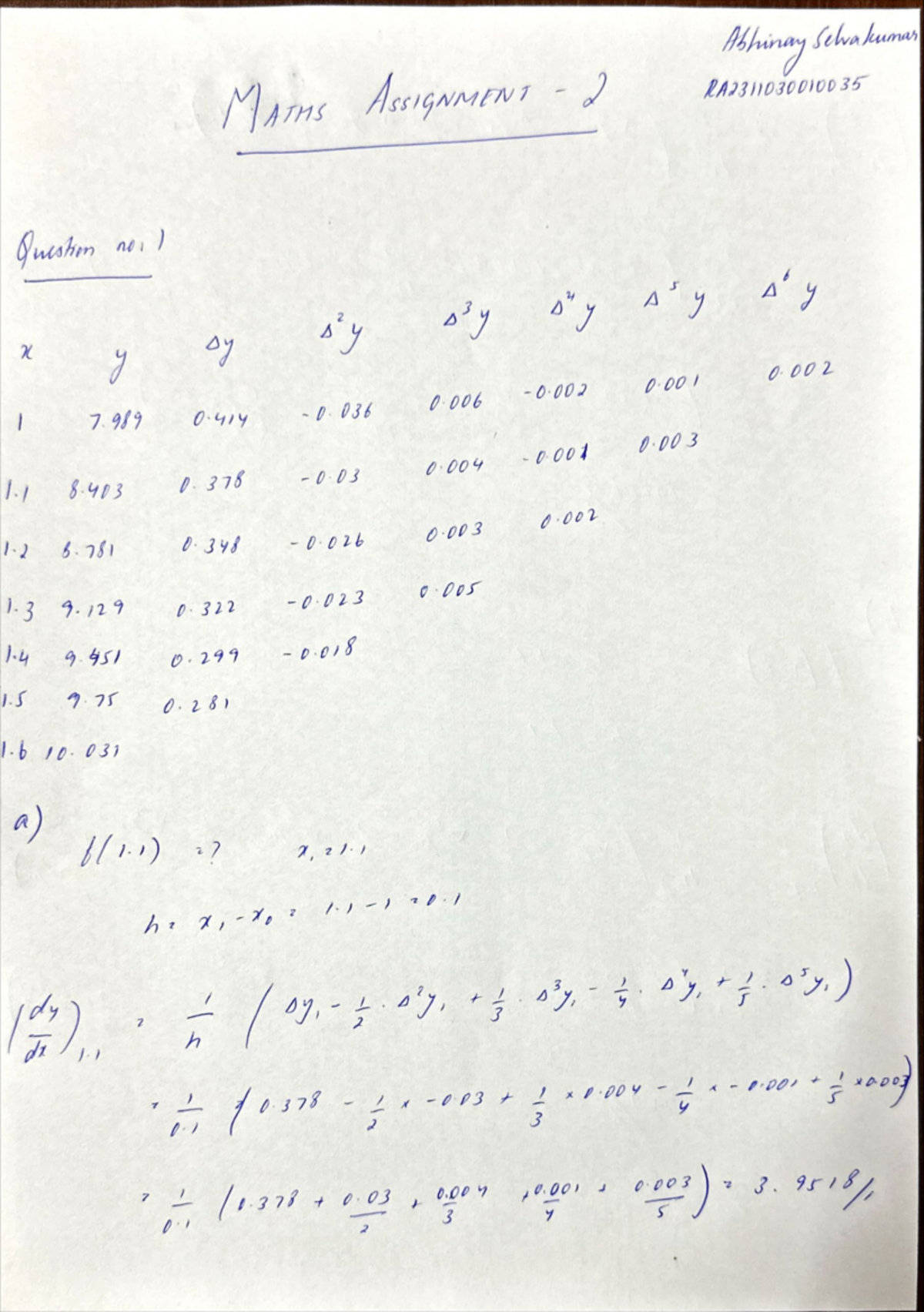 Maths Assignment - Abhinay Selvakumar MATHS ASSIGNMENT 2 ...