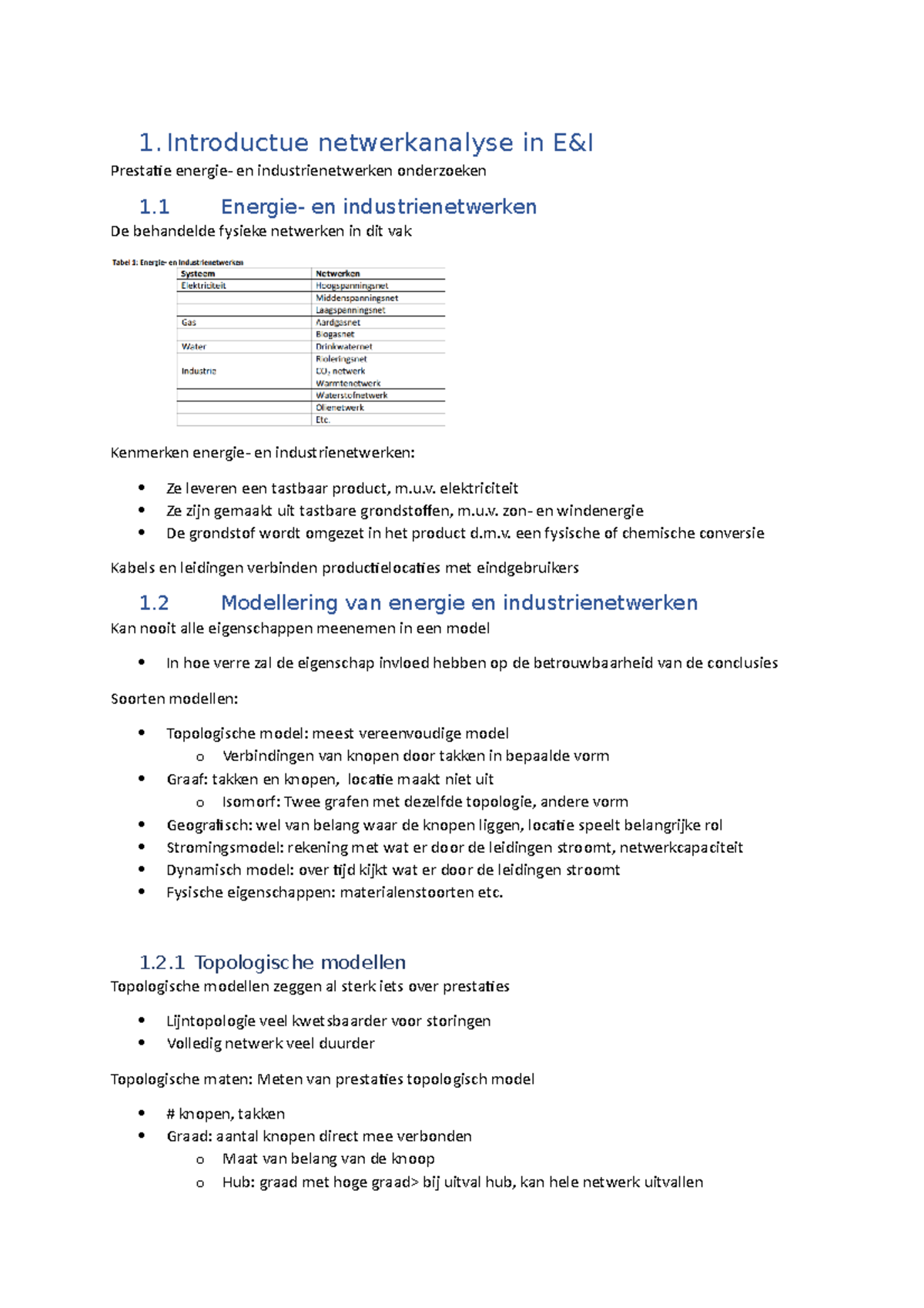 Dictaat en video's netwerkanalyse - 1. Introductue netwerkanalyse in ...