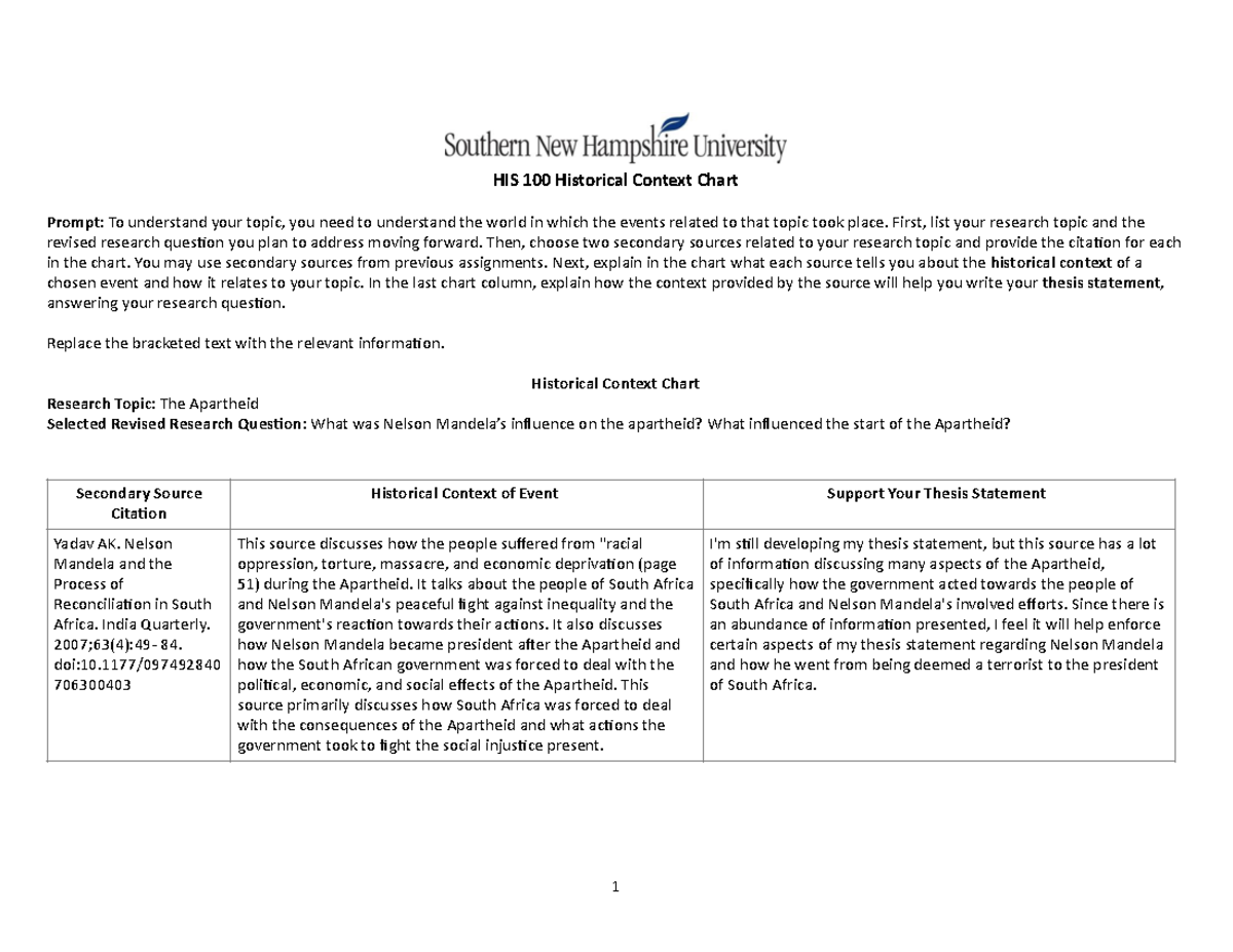 Historical Chart - HIS 100 Historical Context Chart Prompt : To ...
