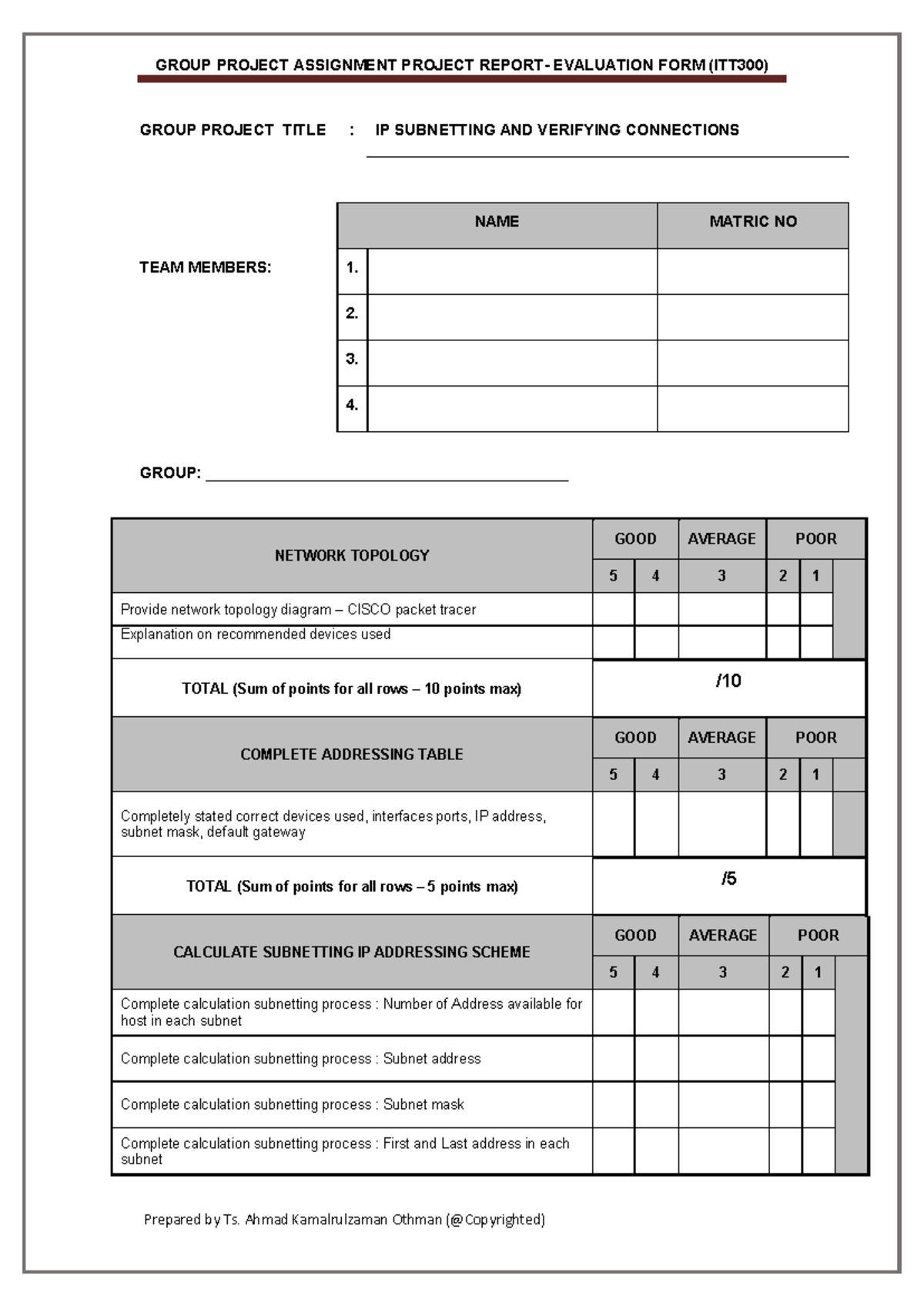 Rubrics Group Project Assignment Report - GROUP PROJECT ASSIGNMENT PROJECT REPORT- EVALUATION ...