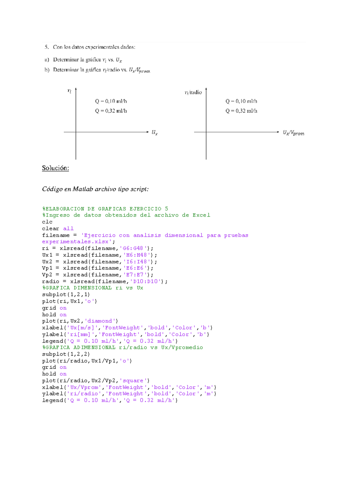 Ejercicio 5 - ........... - Solución: Código en Matlab archivo tipo script: %ELABORACION DE ...