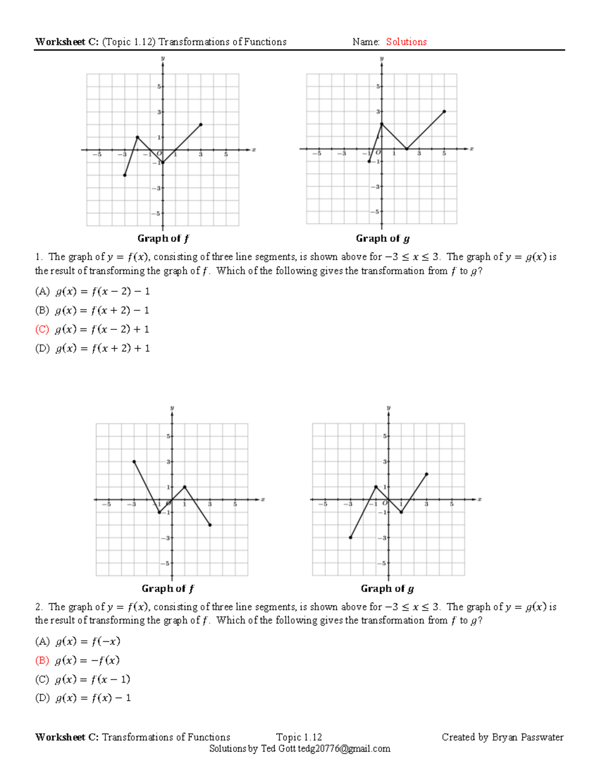 Worksheet+C+Key+Topic+1 - Worksheet C: Transformations of Functions ...