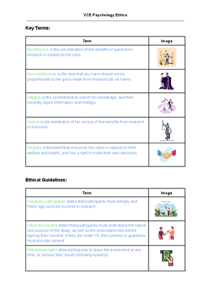 Unit 3 AOS2 Notes - Psychology - AOS2 Notes Approaches to understand ...
