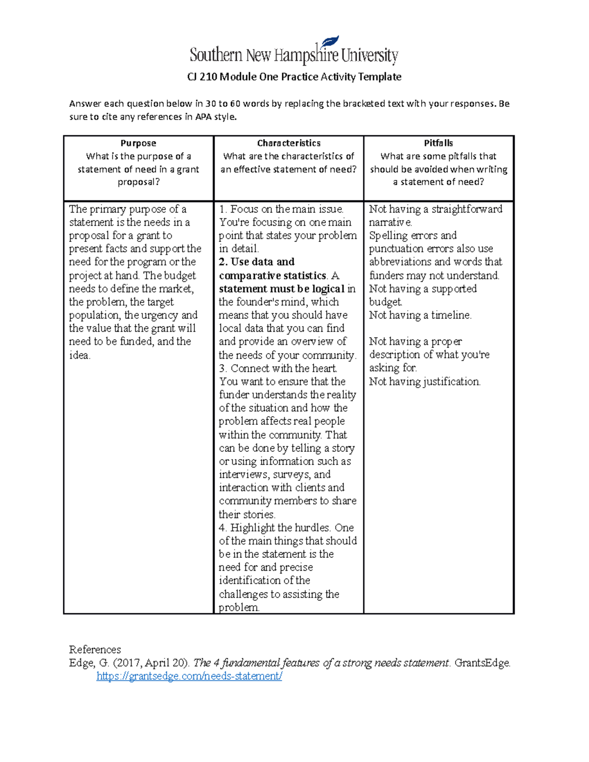 Cj 210 Module One Practice Activity Template Cj 210 Module One Practice Activity Template
