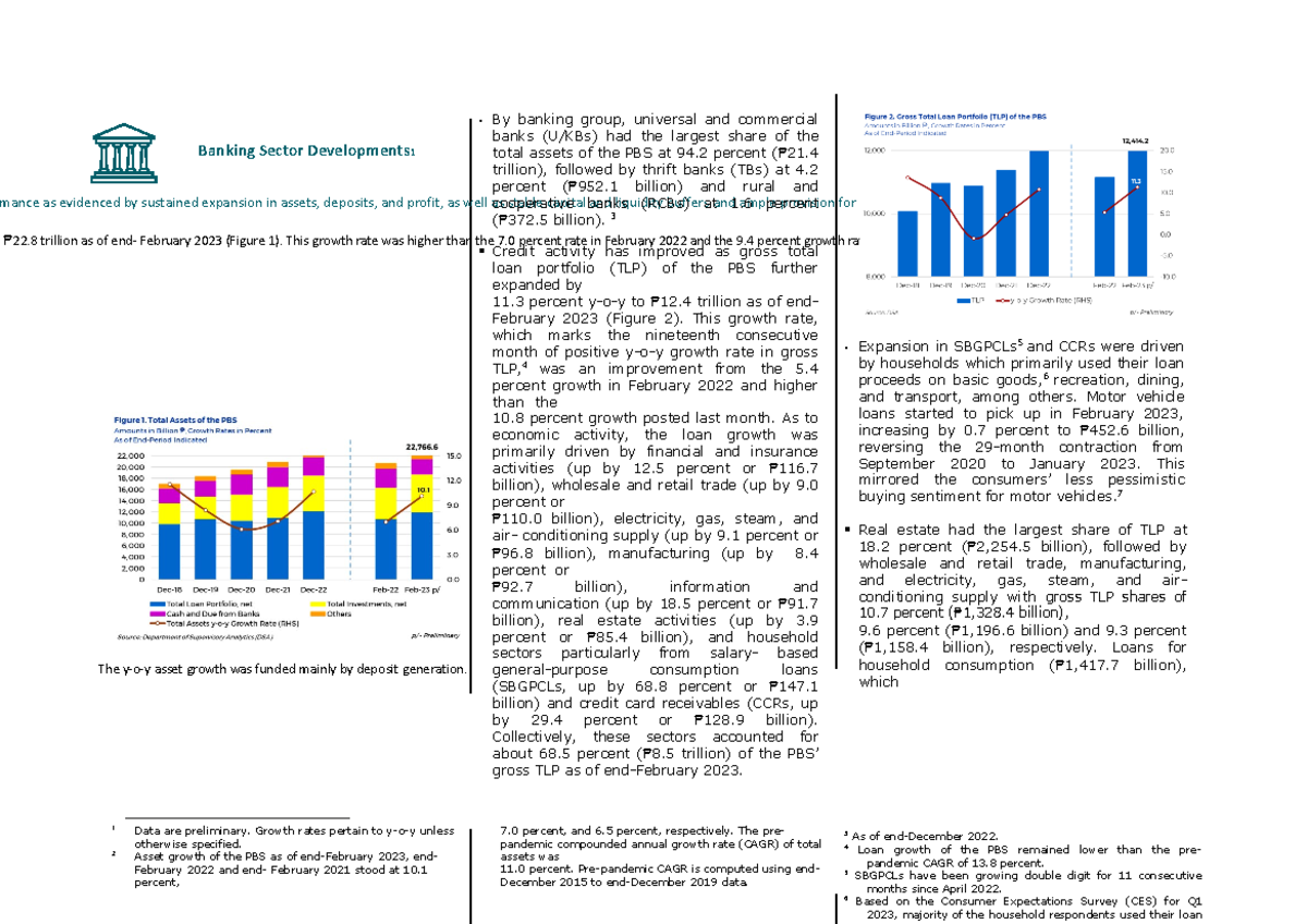 Reporton Recent Trends 2023-02 - Banking Sector Developments 1 ...