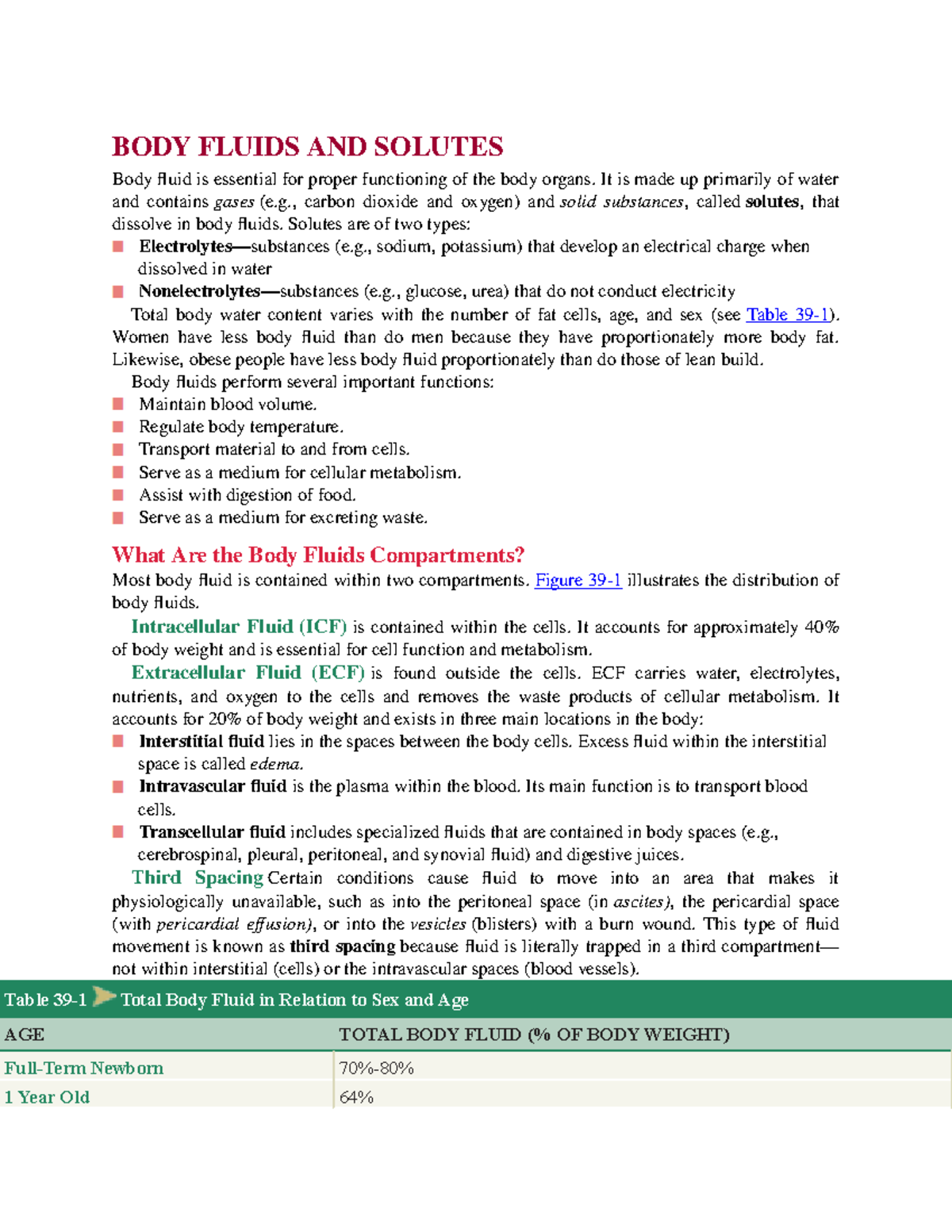 BODY Fluids AND Solutes - BODY FLUIDS AND SOLUTES Body fluid is ...