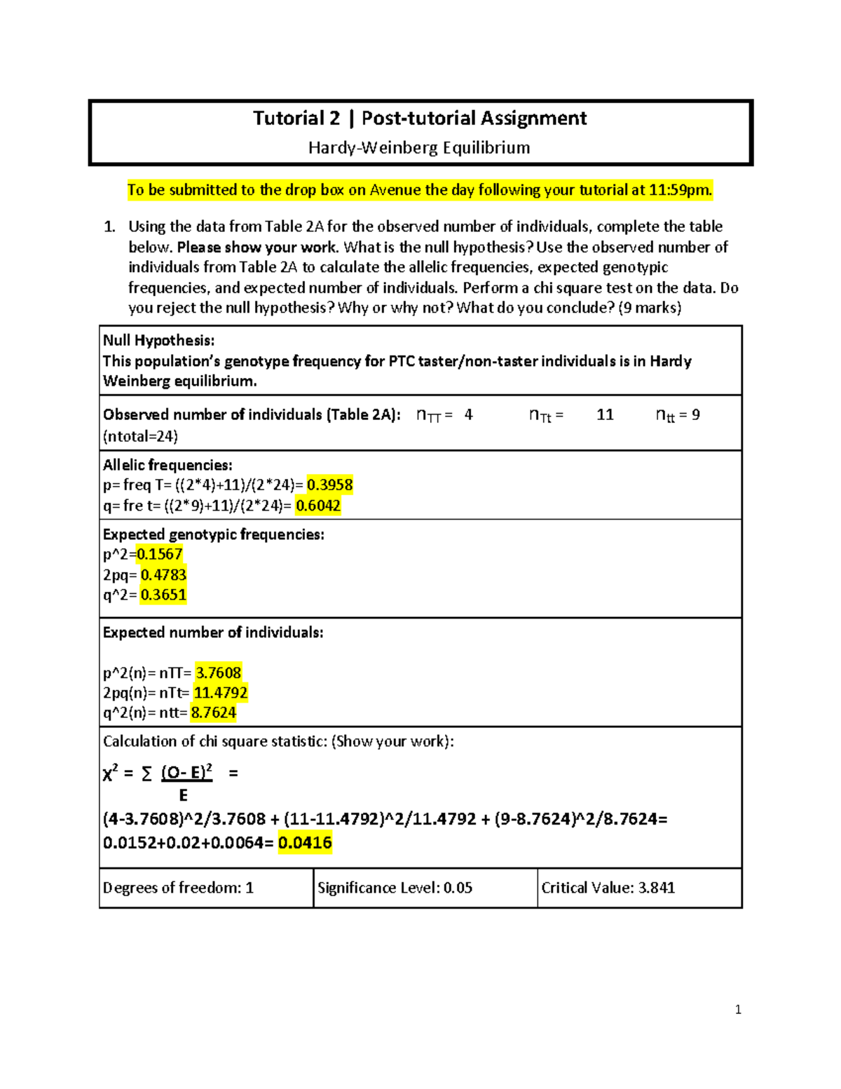 Tutorial 2 Post Tutorial Assignment W2022 1 Tutorial 2 Post Tutorial Assignment Hardy