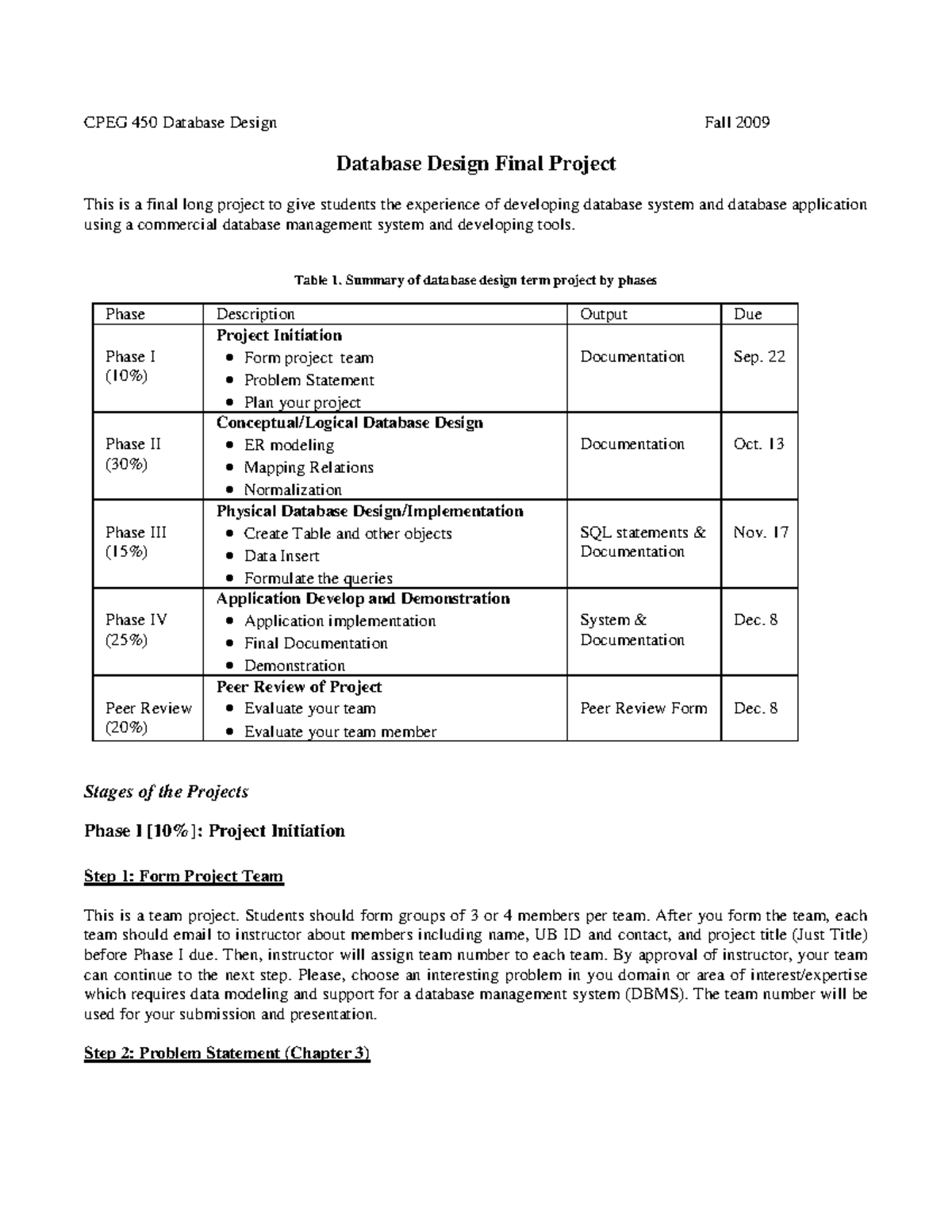 Project Description - CPEG 450 Database Design Fall 2009 Database Design Final Project This is a ...