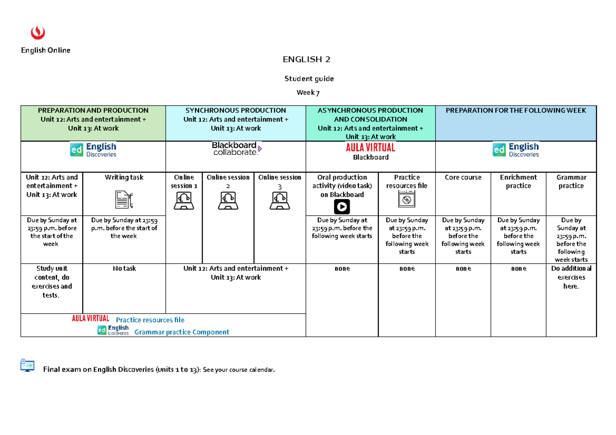 I2 SG WEEK 7 - sada sdsa dsa dsad sad sa - English Online ENGLISH 2 ...