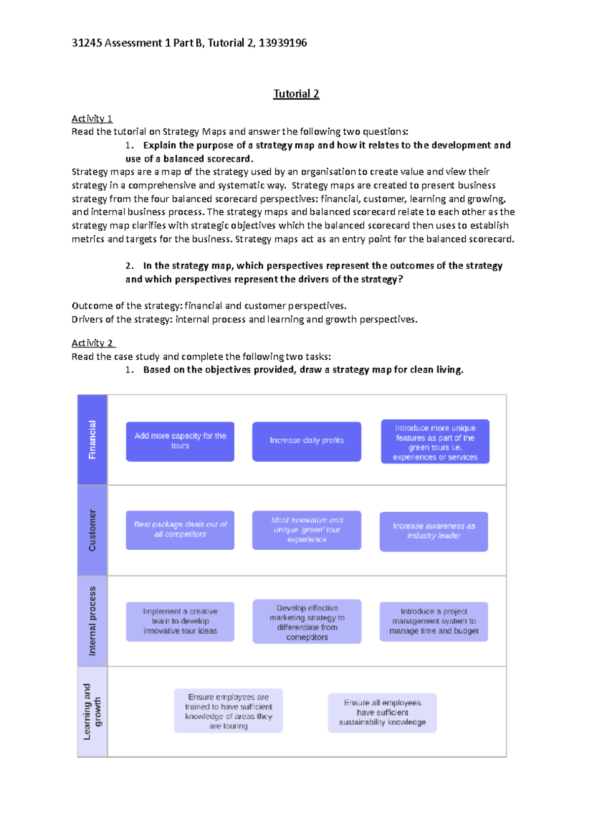 31245 Assessment 1 Part B, Tutorial 2 - 31245 Assessment 1 Part B, Tutorial 2, 13939196 Tutorial ...
