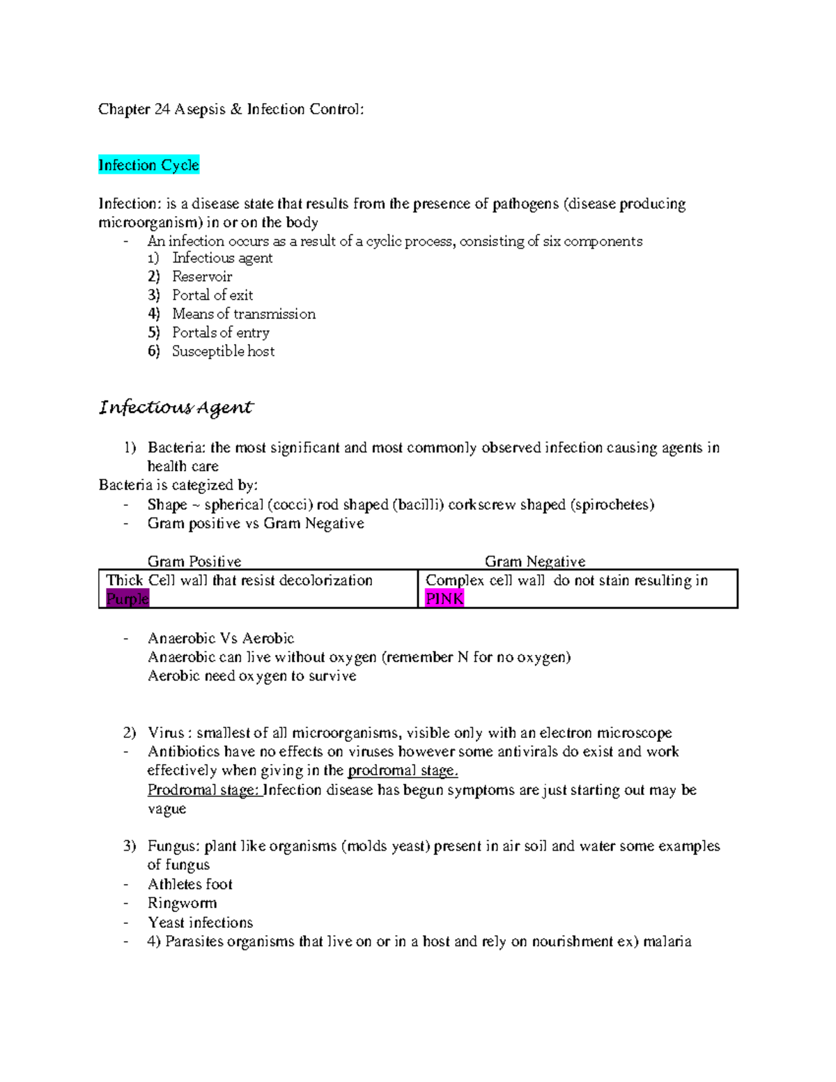 Chapter 24 Asepsis - lecture notes - Chapter 24 Asepsis & Infection ...