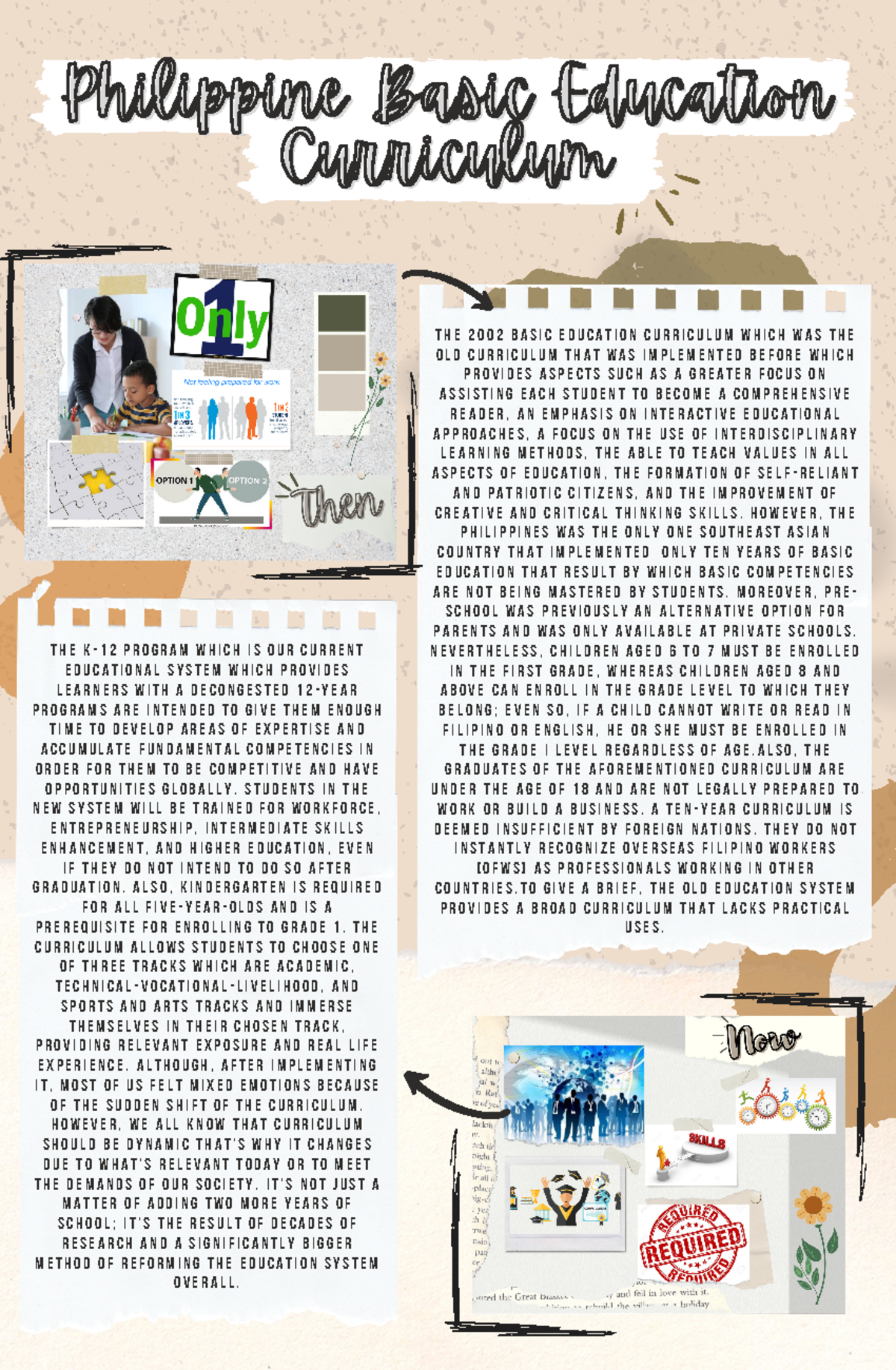 Essaylage - An essay-collage about the Philippine Basic Education ...