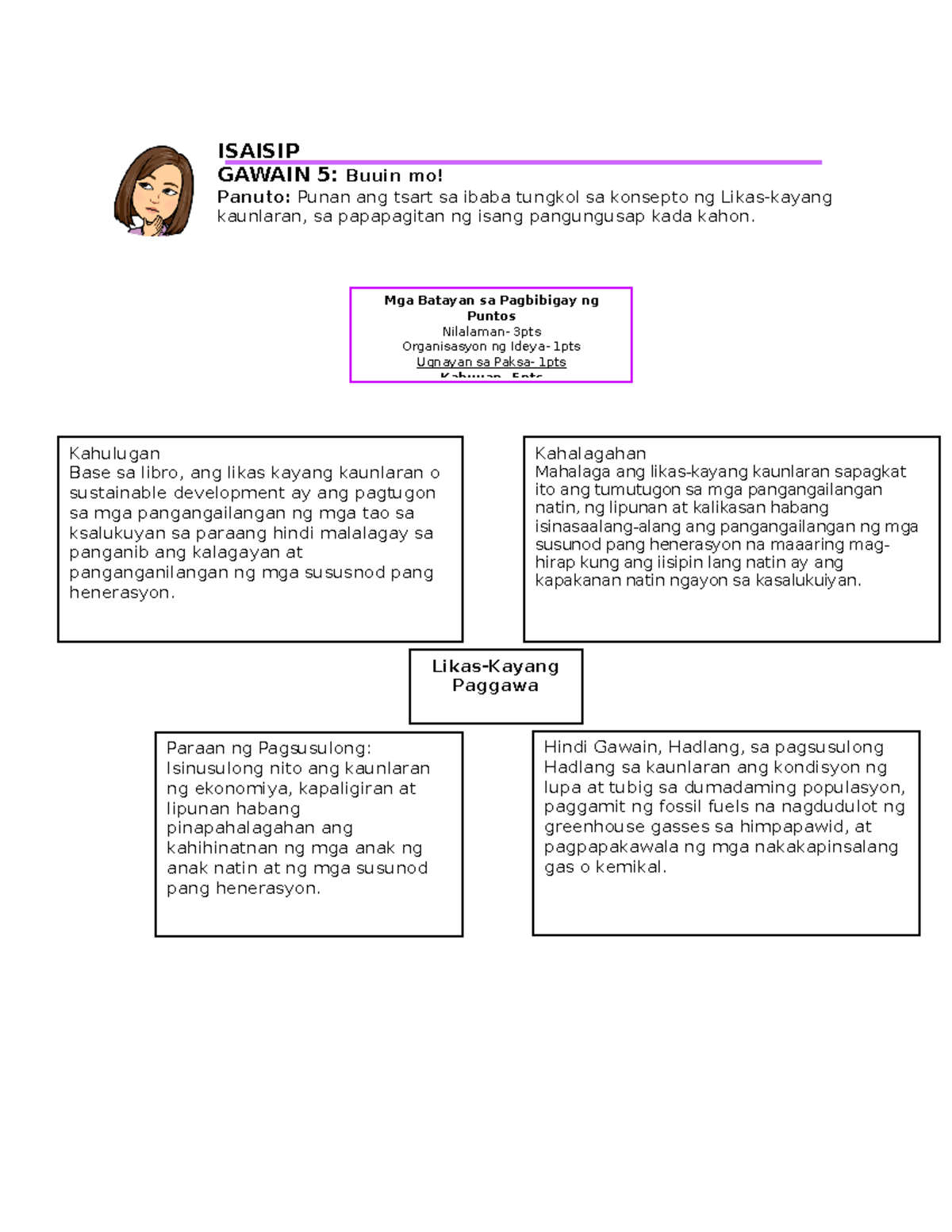 AP - ARALING PANLIPUNAN - ISAISIP GAWAIN 5: Buuin mo! Panuto: Punan ang tsart sa ibaba tungkol ...