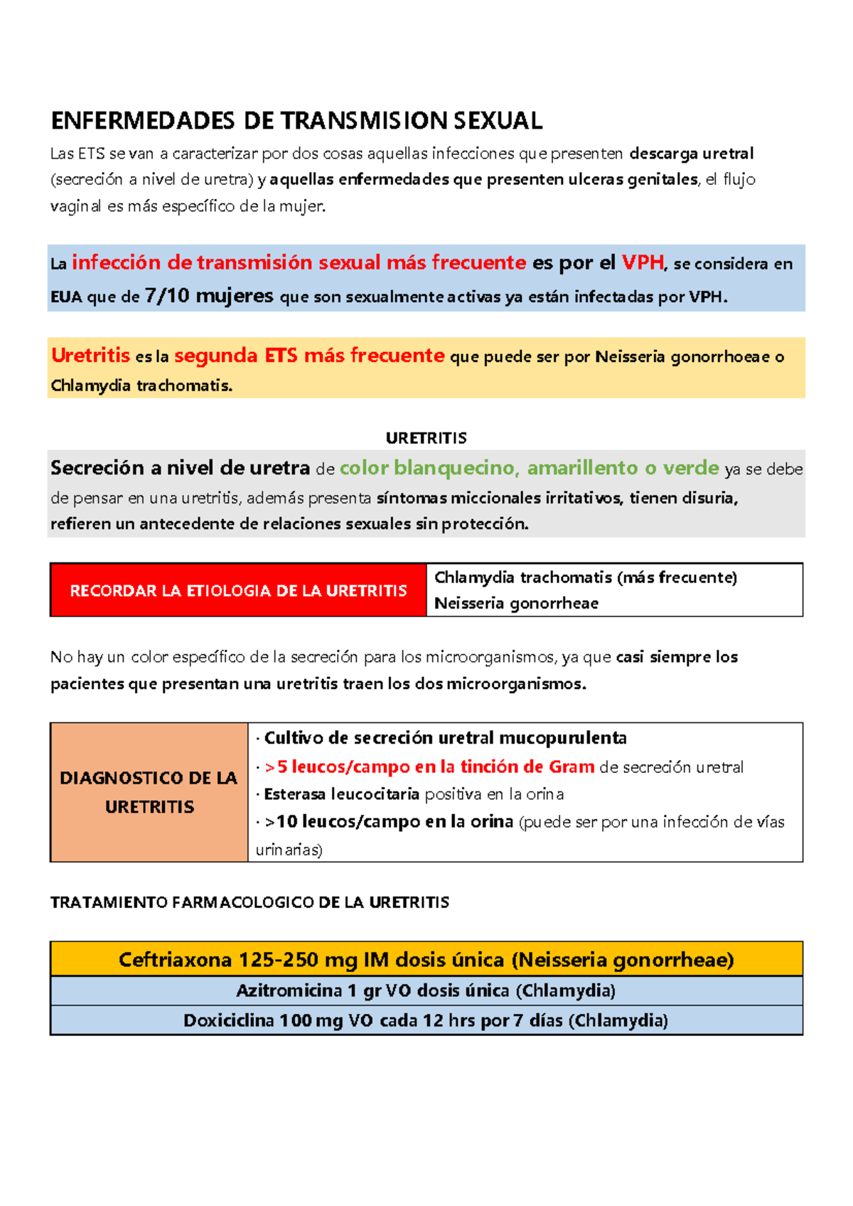 ETS - Resumen Infectología - ENFERMEDADES DE TRANSMISION SEXUAL ####### Las ETS se van a - Studocu