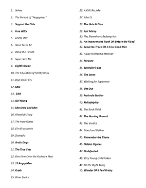Playlist assignment - An Annotated Playlist Compose a playlist that ...