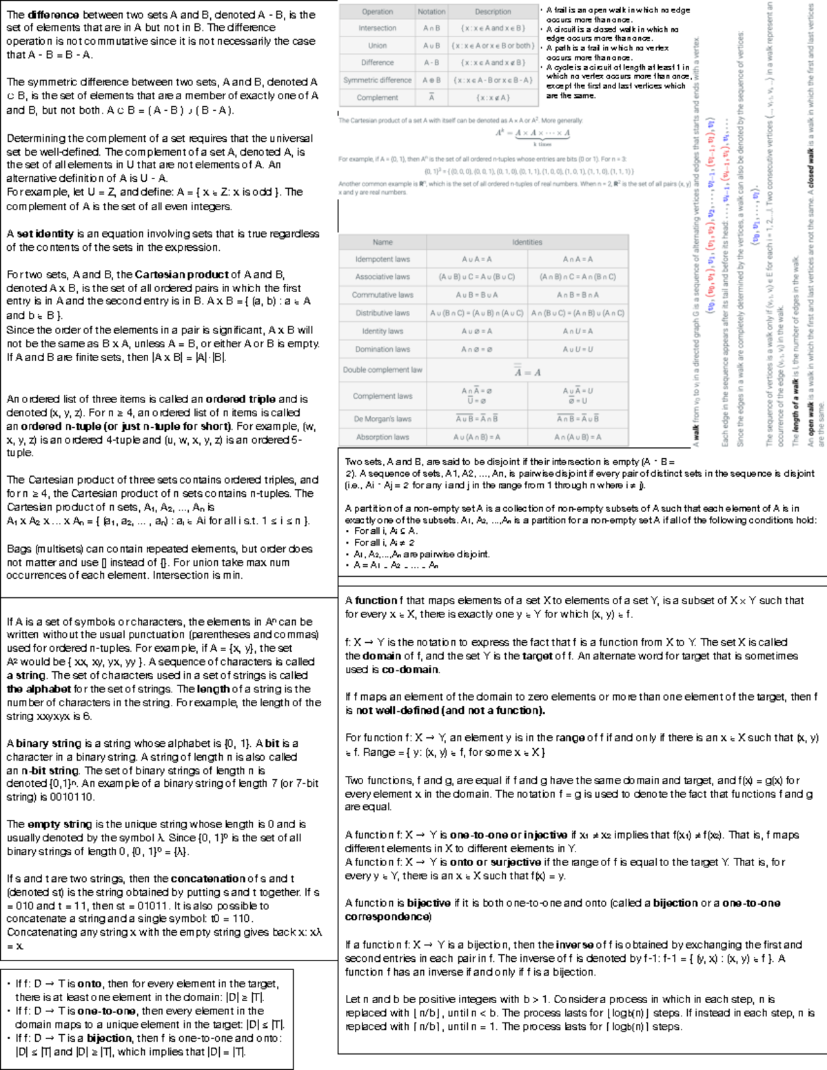 Exam 2 Cheat Sheet - If A is a set of symbols or characters, the ...