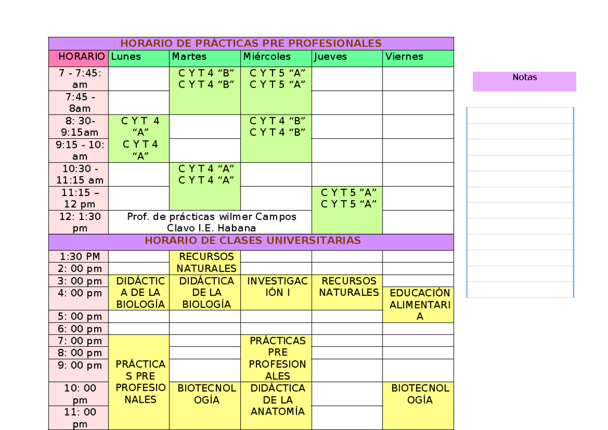 Horario DE Prácticas PRE Profesionales -universitarias - Notas HORARIO ...