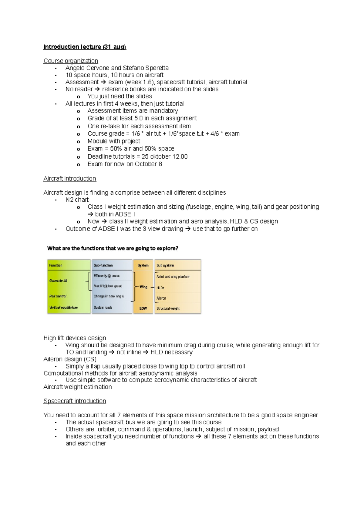 Lectures ADSE space - Introduction lecture (31 aug) Course organization ...