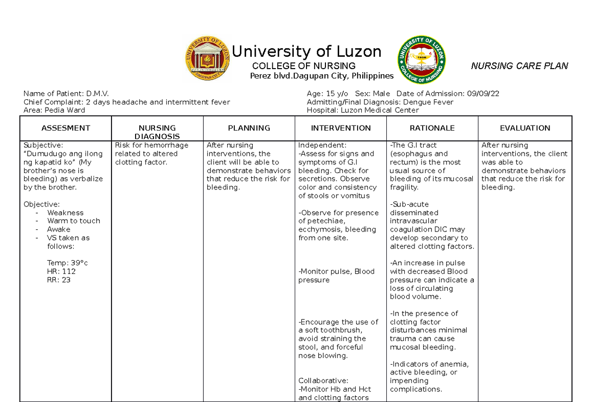 Dengue-NCP- Final - Supplemental - University of Luzon COLLEGE OF ...