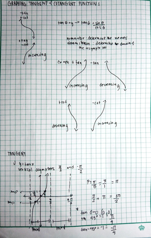 PRE- Calculus Circles - Problems with solutions, reviewer, exercises ...