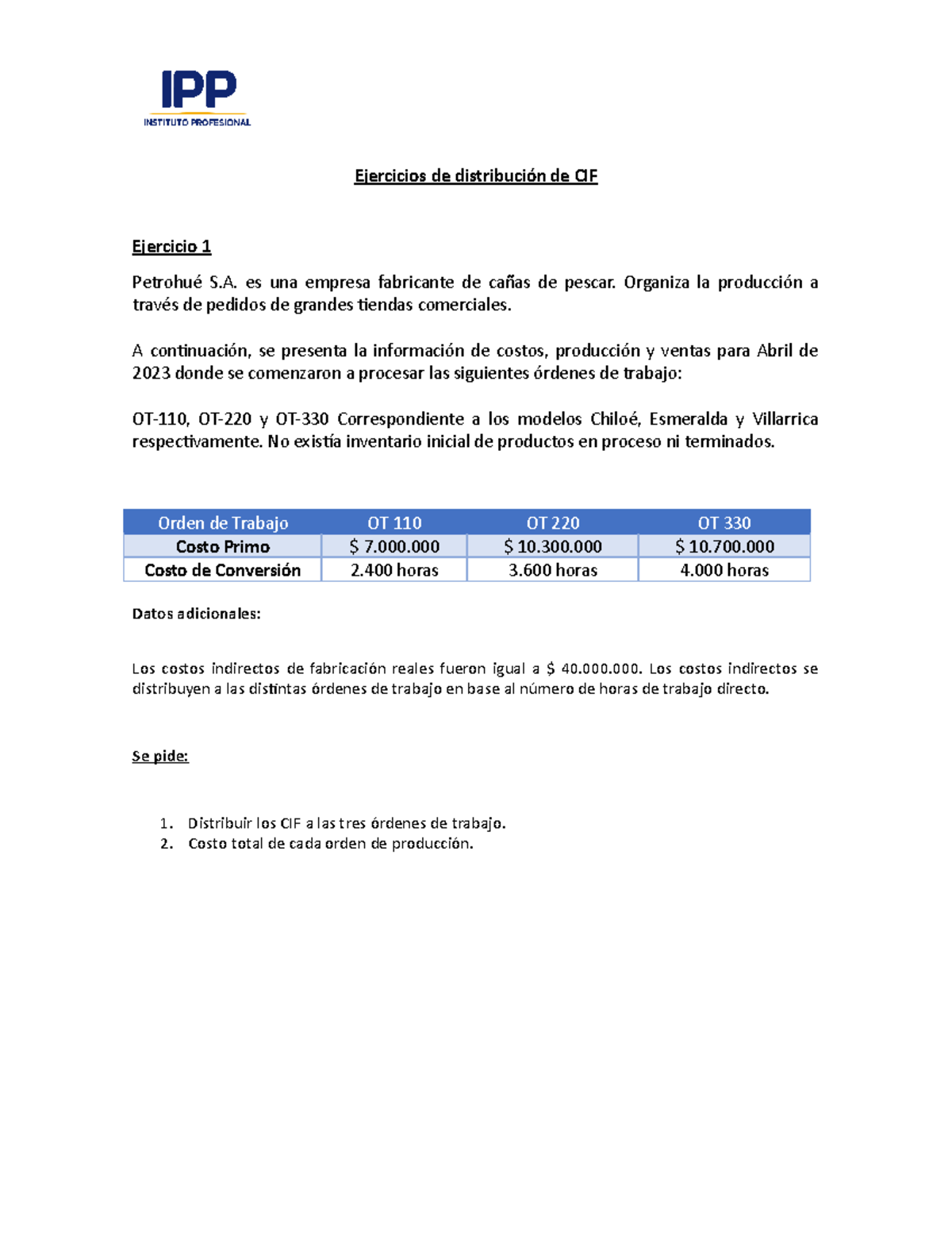 Ejercicio M2 - S2 - Fundamentos de Control de Gestión - Ejercicios de distribución de CIF ...