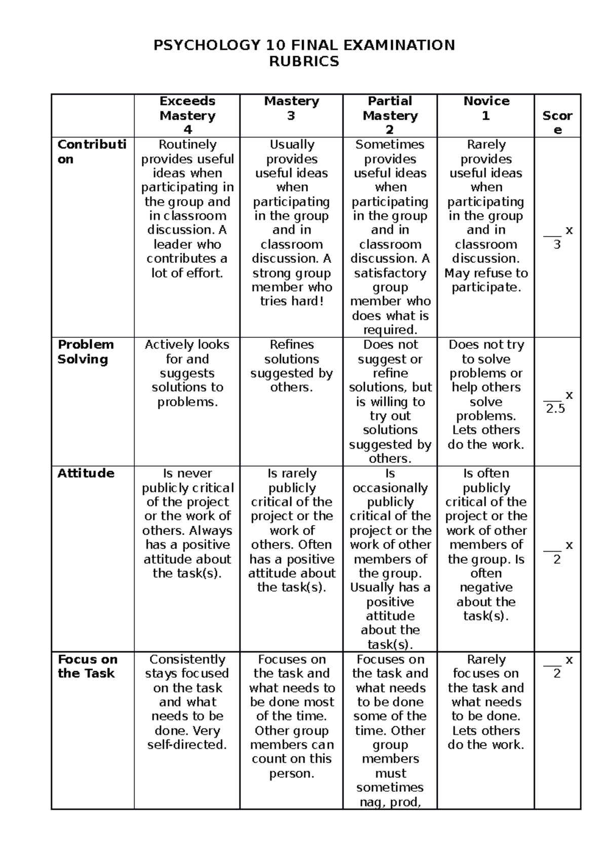 TOS-PSY10-Group Process ( Rubrics- Final) - PSYCHOLOGY 10 FINAL ...