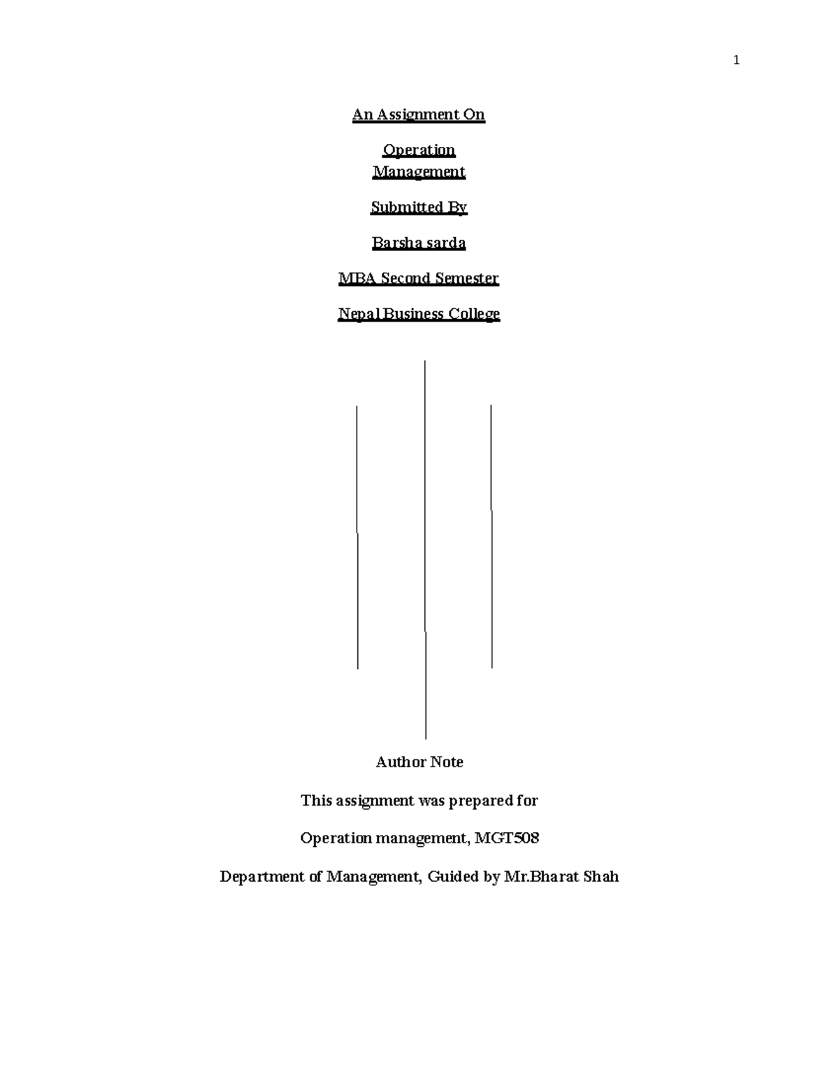 operation management - An Assignment On Operation Management Submitted By Barsha sarda MBA ...