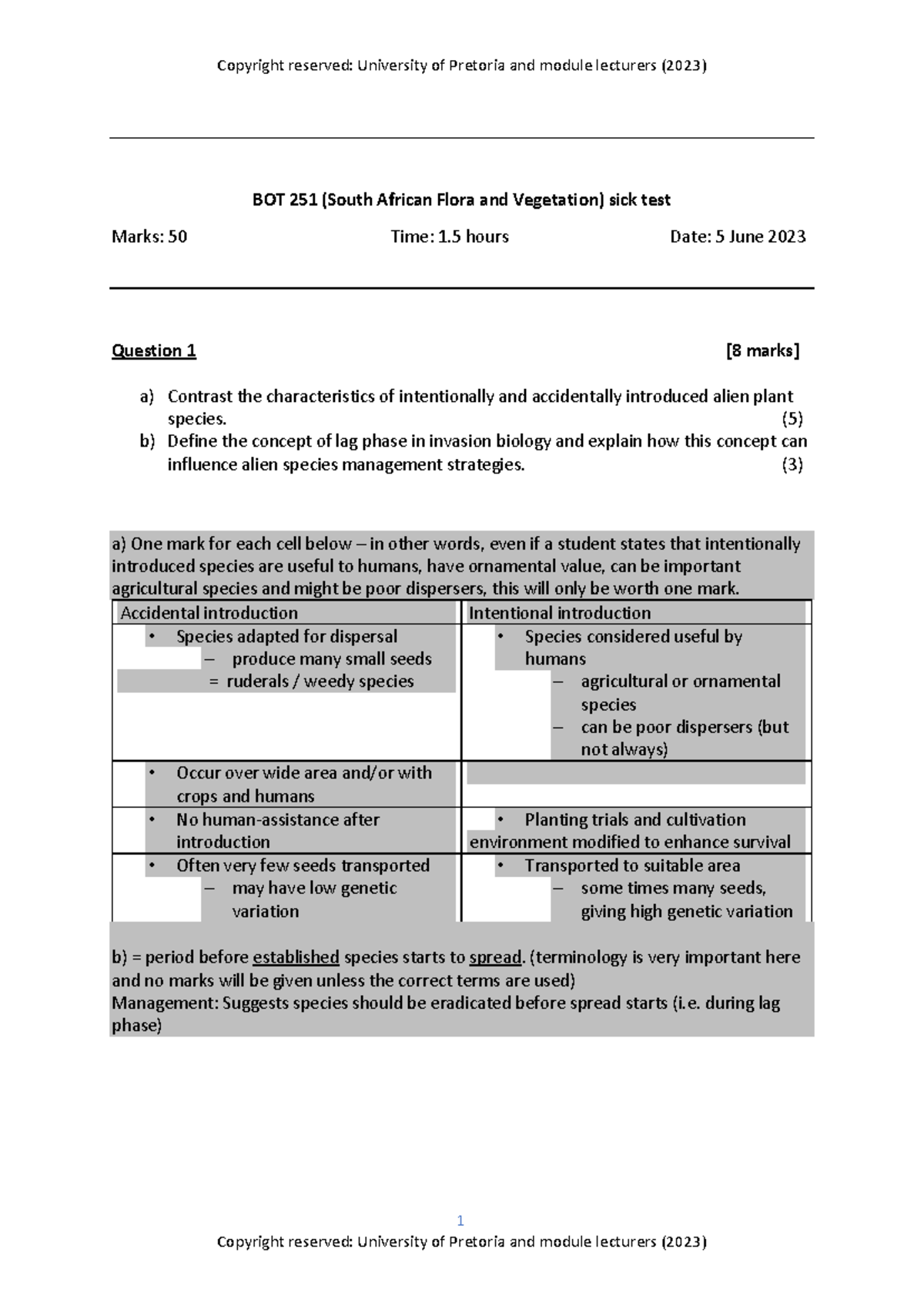 Sick test BOT251 with model answers - 1 BOT 251 (South African Flora ...