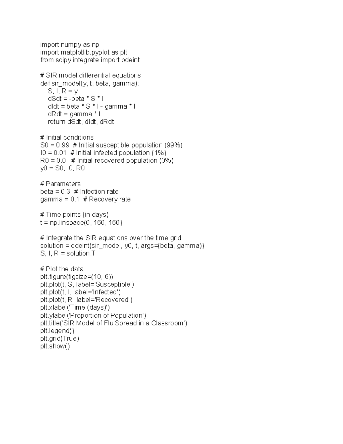 Assignment no 9 SIR model to generate simulation data for flu pandemic ...