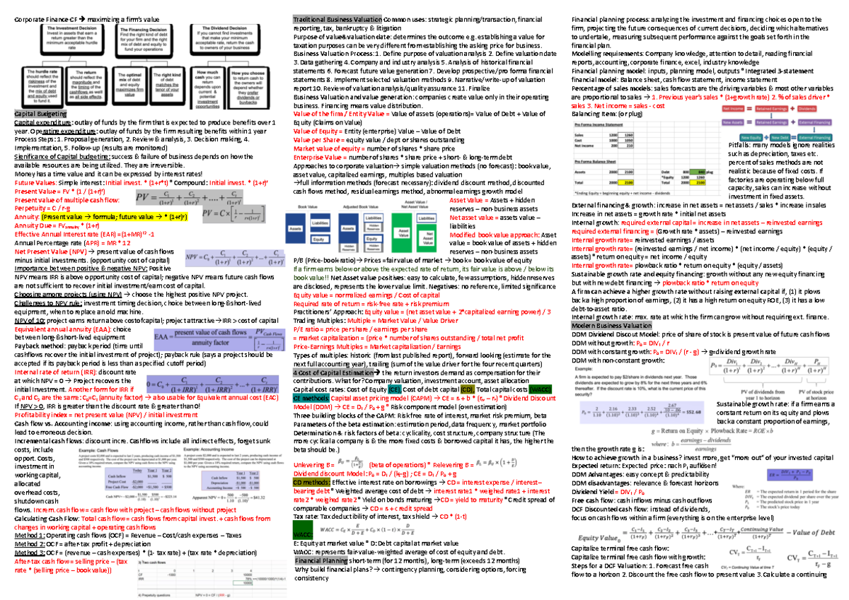 Cheatsheet CF - Corporate Finance CF à maximizing a firm’s value ...