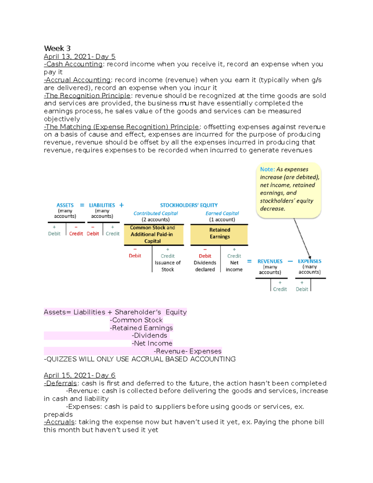 Week 3 - Acevedo Week 3 Notes Fall 21/22 - Week 3 April 13, 2021- Day 5 ...