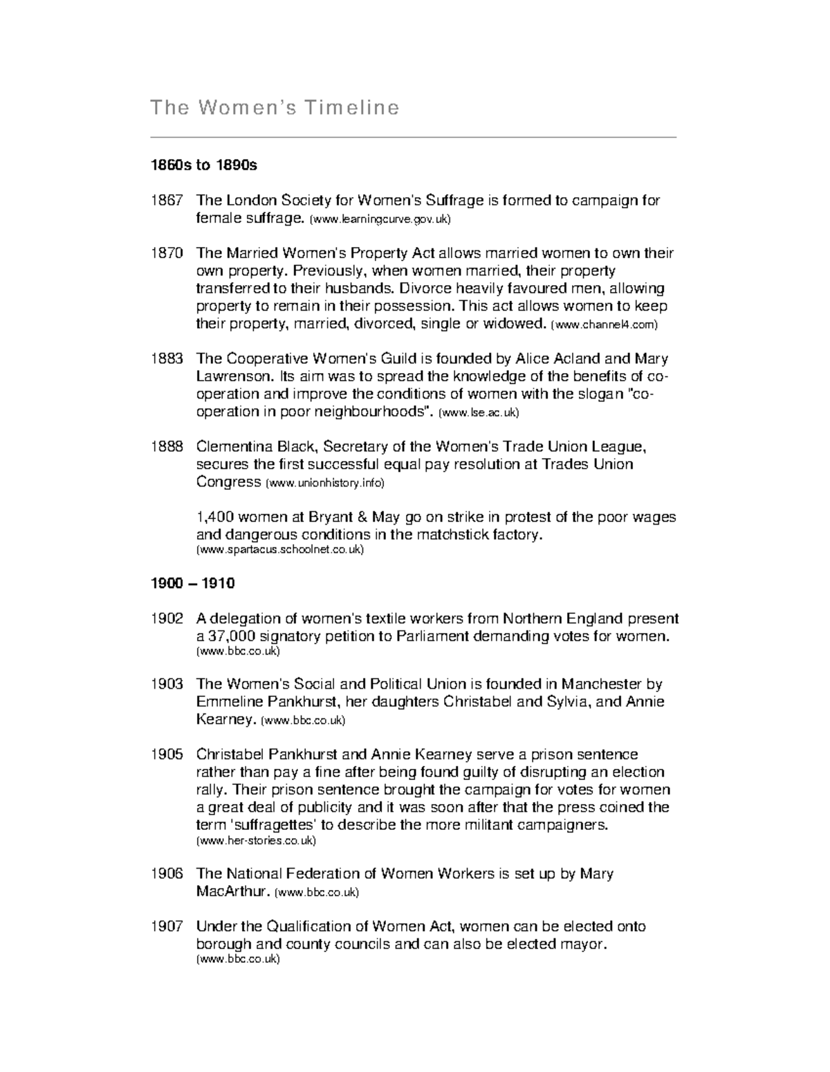 Gender Equality Timeline - T he Wom e n’s T im e line - Studocu