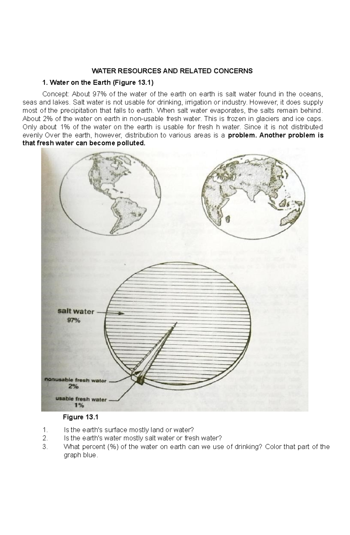 IM-6 Environmental Science - WATER RESOURCES AND RELATED CONCERNS Water ...