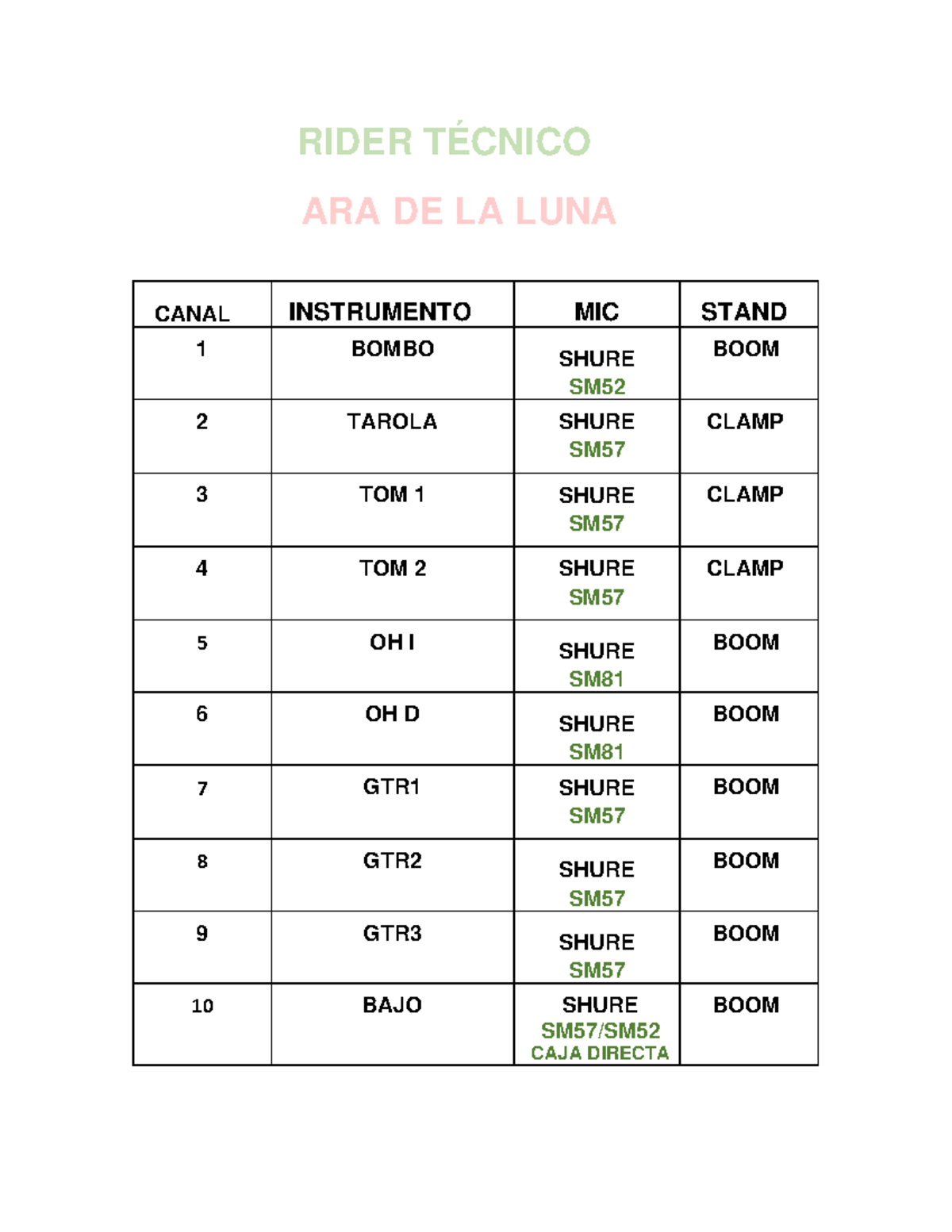 Input LIST - RIDER TÉCNICO ARA DE LA LUNA CANAL INSTRUMENTO MIC STAND 1 ...