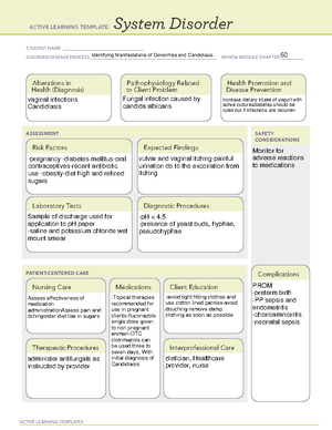 Caring for a Client who is Experiencing Hypovolemic Shock - ACTIVE ...